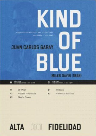 Kind of blue – El cuarto plegable